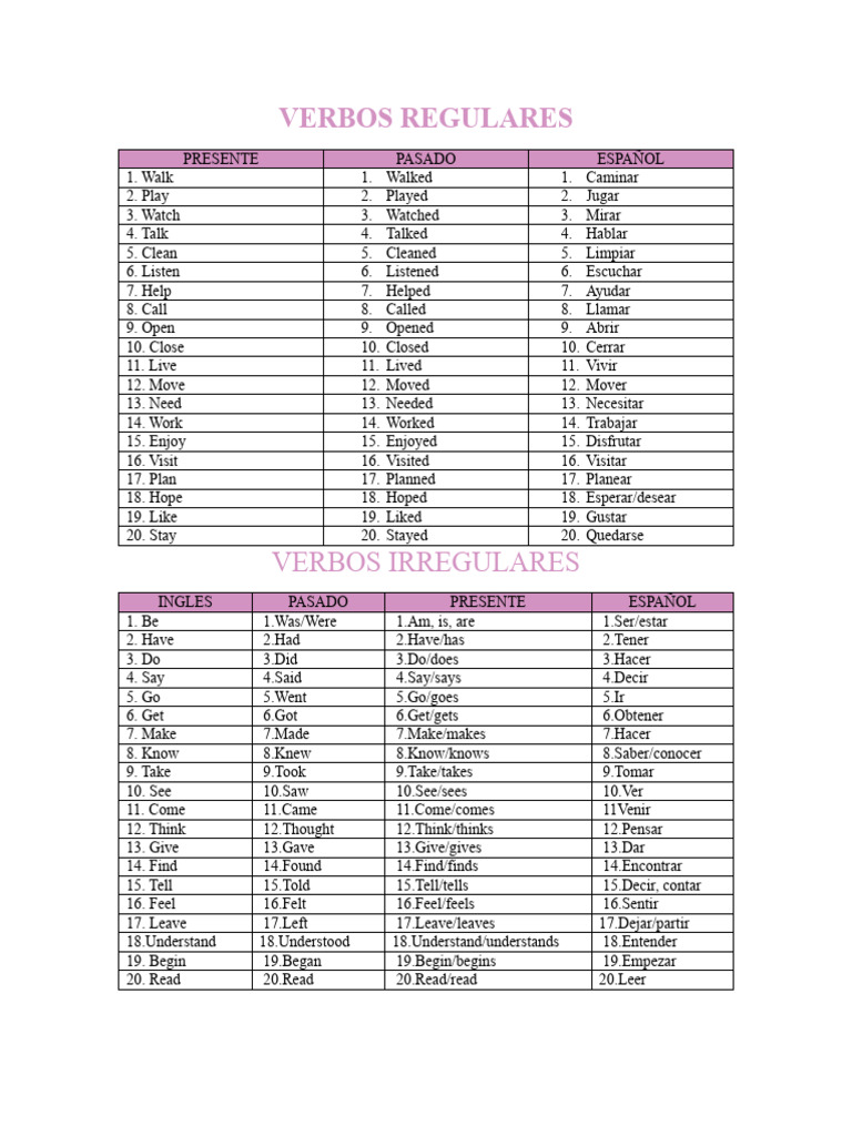 Verbos Regulares Pdf