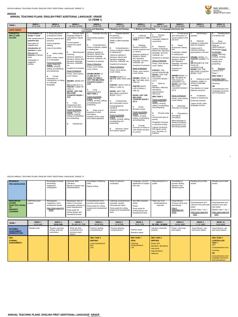 Grade 12 ATP 2024 (Revisited) | PDF | Reading Comprehension | Essays