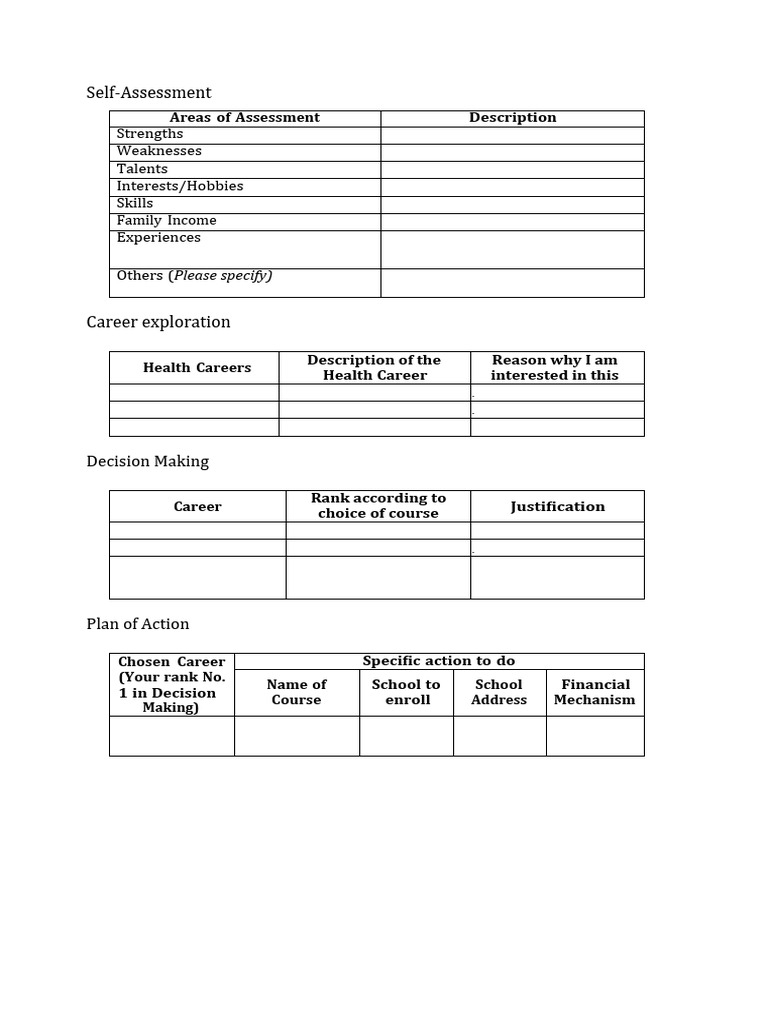 Career Self-Assessment Guide | PDF