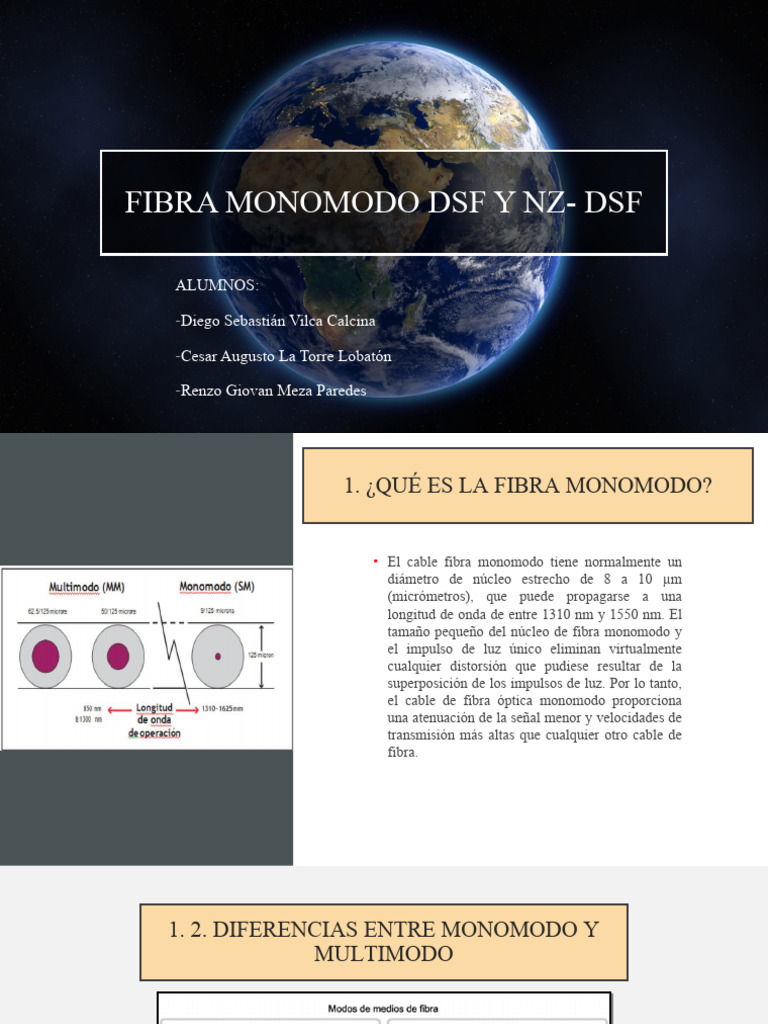 Fibra Monomodo DSF y NZ-DSF | PDF | Fibra óptica | Dispersión (óptica)