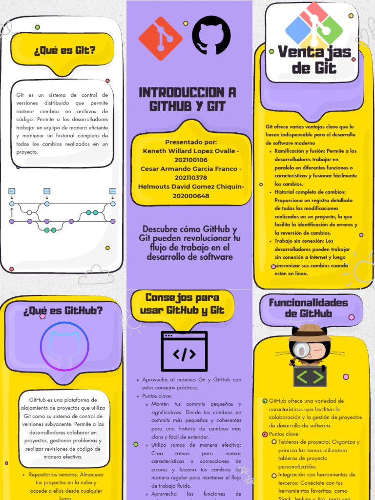 Github Trifoliar | PDF | Desarrollo de software | Ingeniería Informática