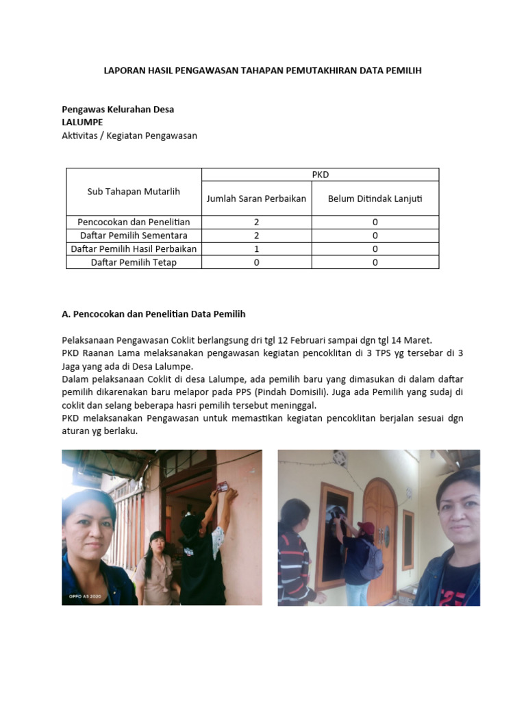 Laporan Hasil Pengawasan Tahapan Pemutakhiran Data Pemilih Lalumpe | PDF