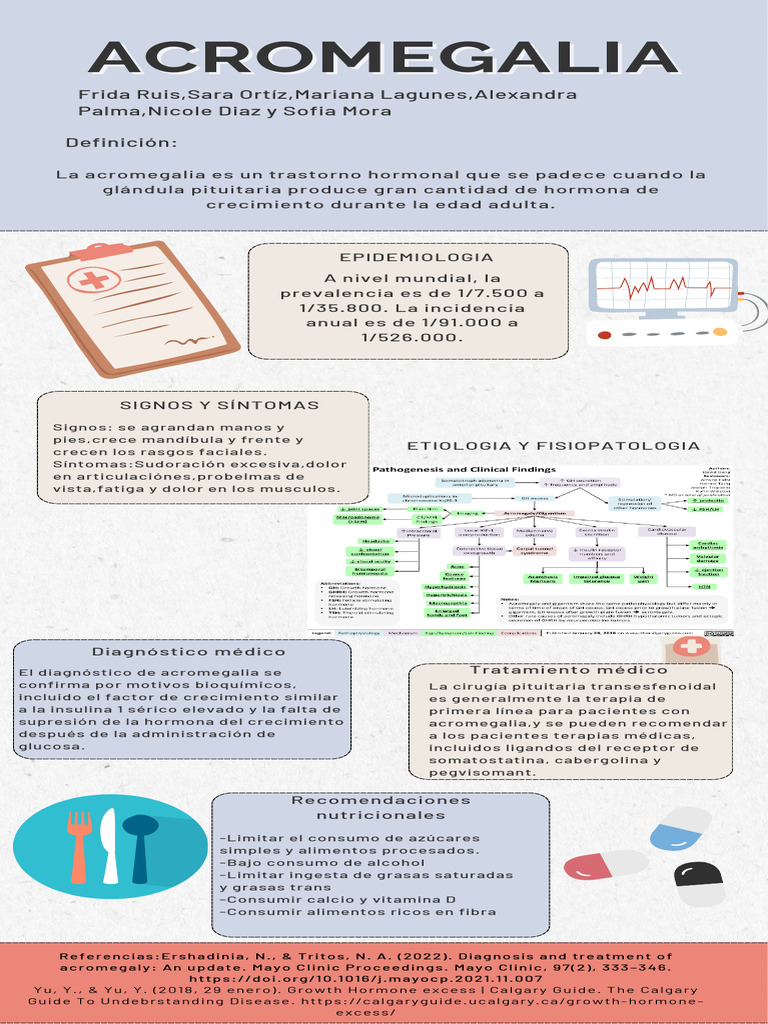 Acromegalia | PDF | Medicina CLINICA | Enfermedades y trastornos