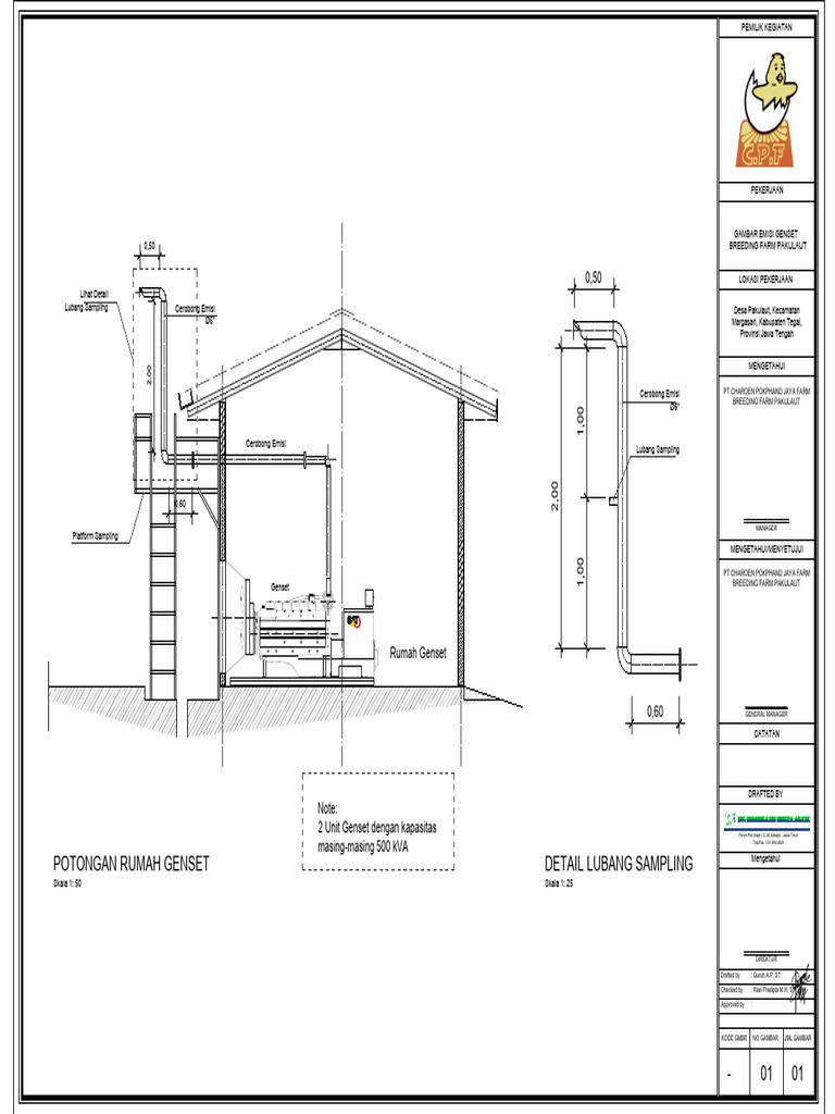 PT CPJF FARM BREEDING Pakulaut Emisi Genset-Model | PDF