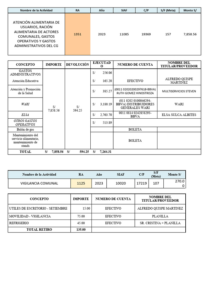 retiro diciembre | PDF