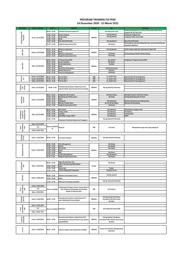 Jadwal FLP PFM 2020-2021 | PDF