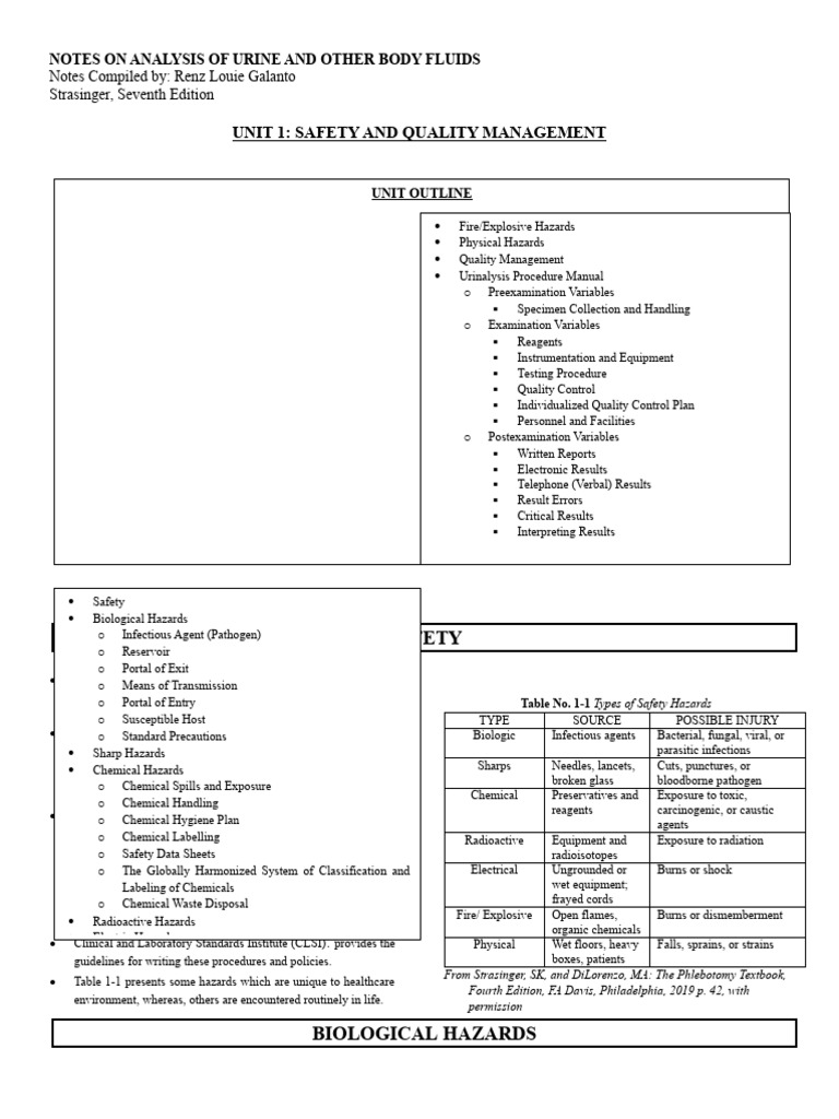 UNIT 1 Safety and Quality Management | PDF | Infection | Hand Washing
