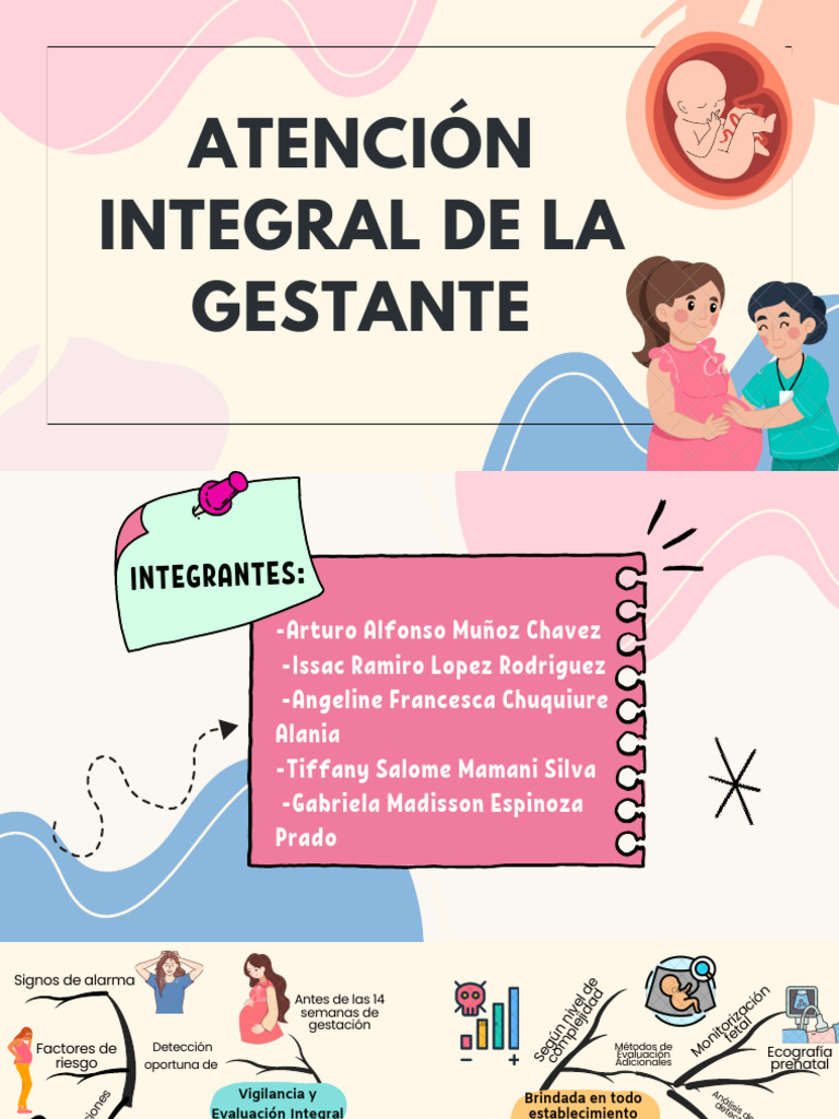casos clinicos y mapas mentales - semana 3- trabajo grupal | PDF | Parto | La salud de la mujer