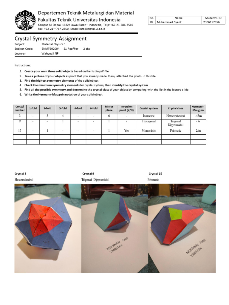 Muhammad Syarif Crystal Symmetry Assignment 2024 | PDF