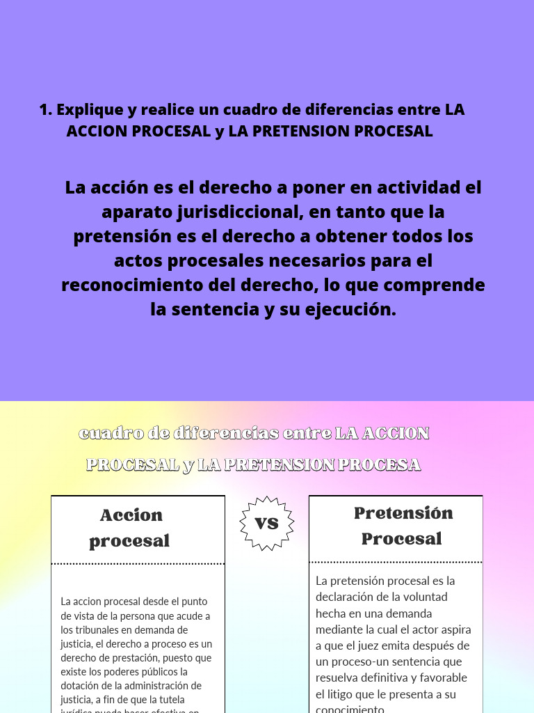 Accion Procesal | PDF | Ley procesal | Jurisdicción