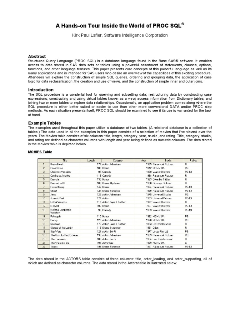 A Hands-On Tour Inside The World of PROC SQL: Kirk Paul Lafler ...