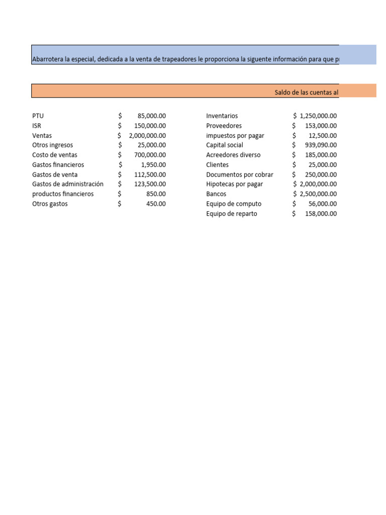 Casos Prácticos de Balance General y Estado de Resultados | Descargar gratis PDF | Estado de ...