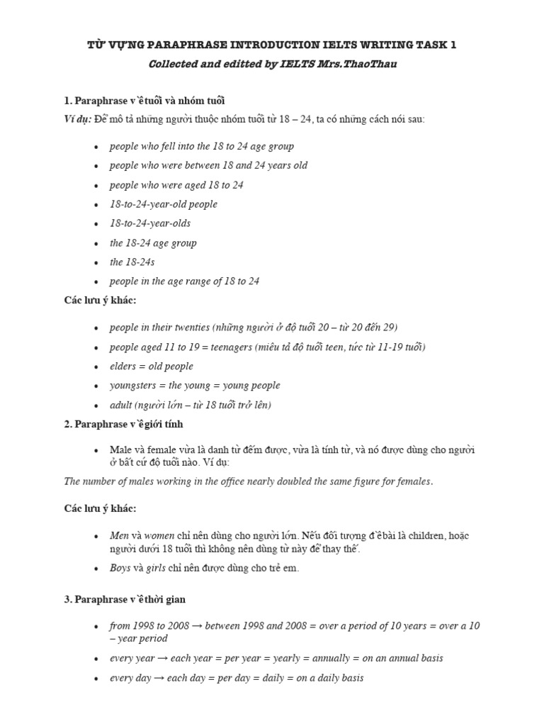 Từ Vựng Paraphrase Introduction Ielts Writing Task 1 | PDF