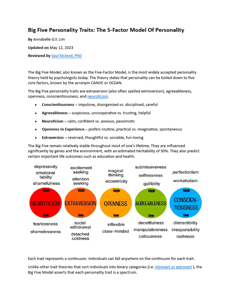 Additional Chapter - Big Five Personality Traits-The 5-Factor Model Of Personality | PDF ...