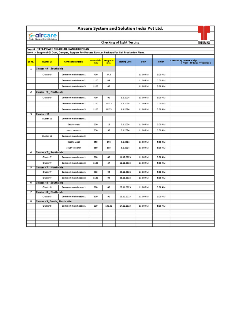 Light Testing Report for TATA Power Solar | PDF | Energy Conversion