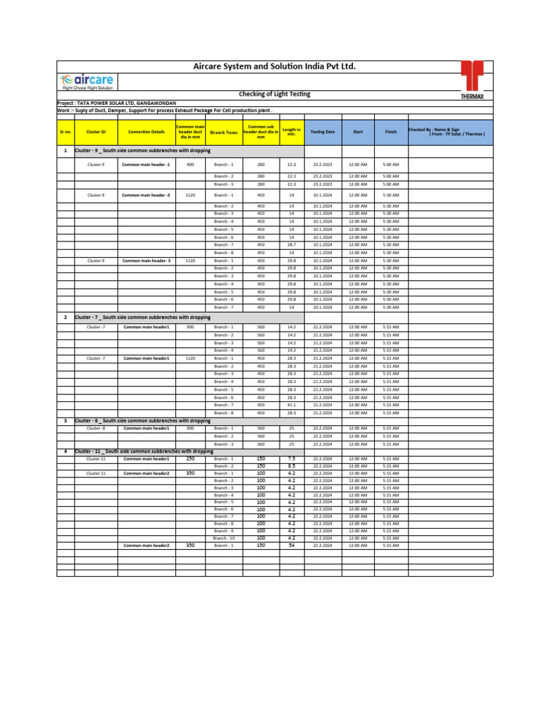 Light Test Report Common Subbranches South Side | PDF