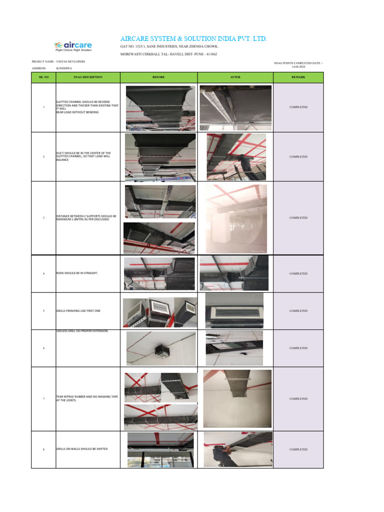 Aircare Snag List | PDF | Manufactured Goods | Building Engineering