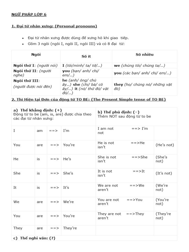 Note Grammar Grade 6 | PDF
