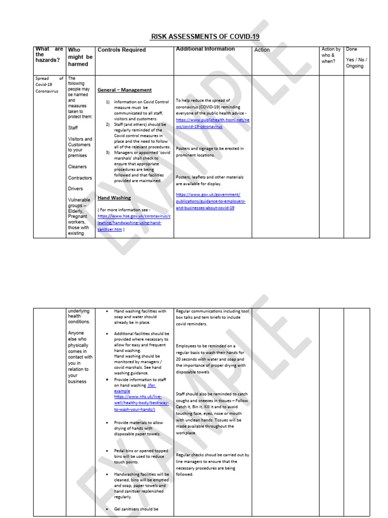 Risk Assessments of Covid | PDF | Personal Protective Equipment | Hand ...