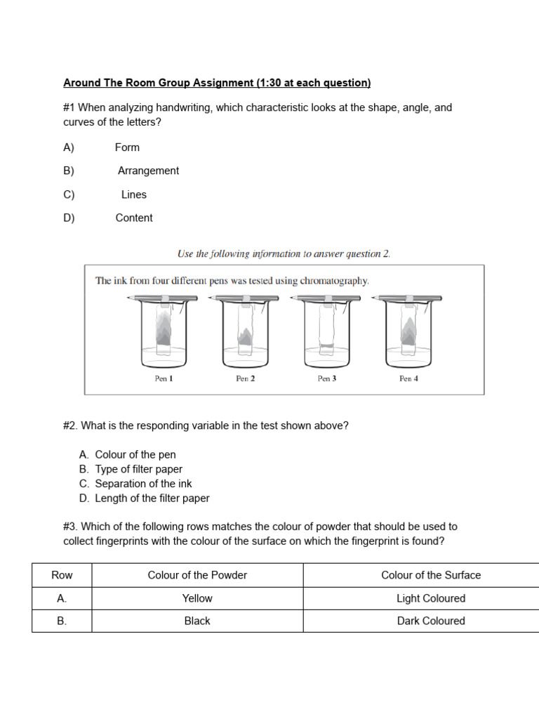 Around The Room Assignment | PDF | Fingerprint | Crime Scene