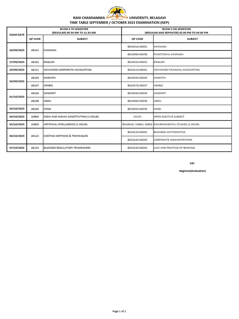 2023 - 1 Rcu Exam Time Table Ug Nep Bcom 2 & 4 | PDF | Languages Of India