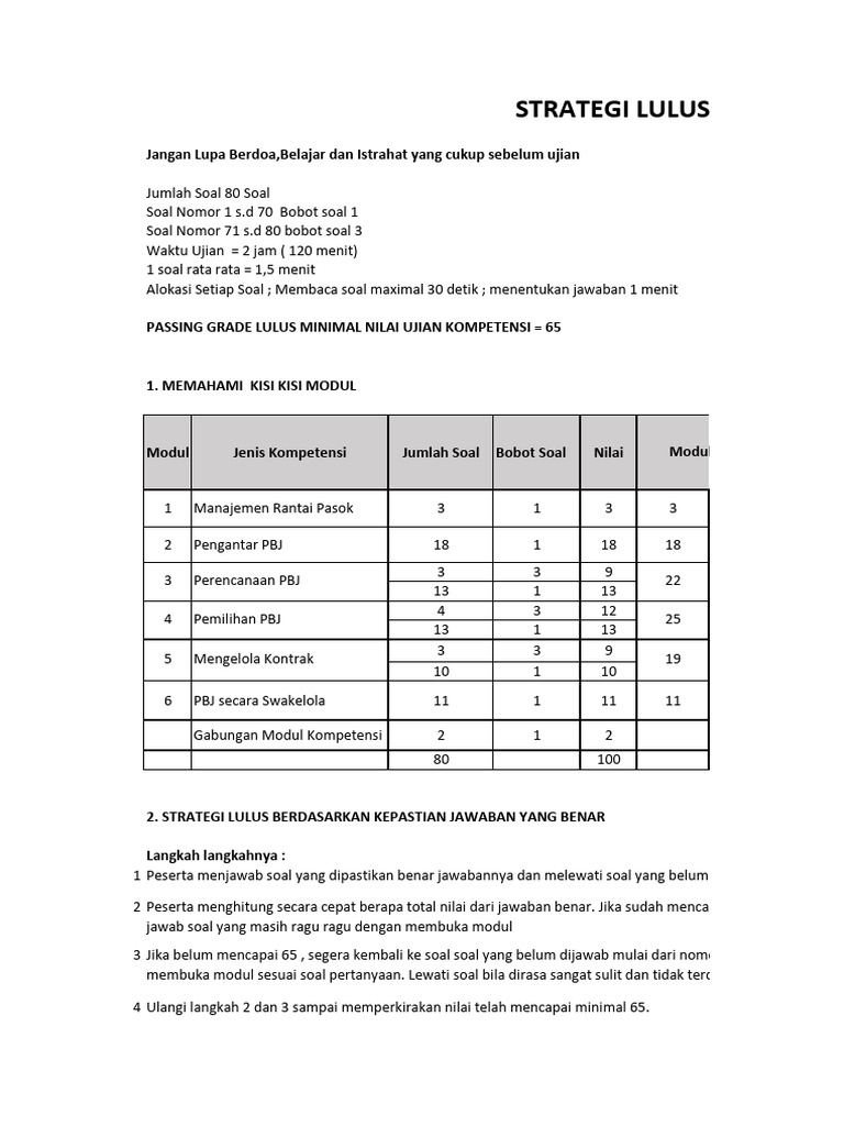 Strategi Lulus Ujian Kompetensi PBJ Level 1 | PDF