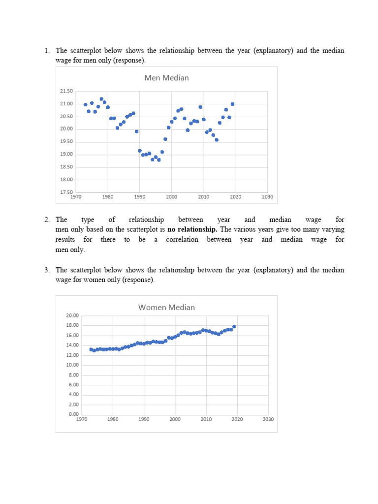 The Scatterplot Below Shows The Relationship Between The Year | PDF ... The Scatterplot Below Shows The Relationship Between The Year | PDF ...