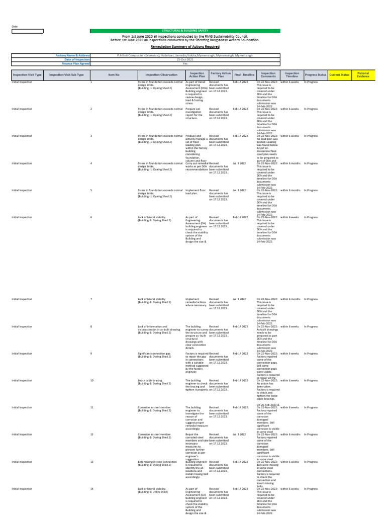 Composite (Extension) | PDF | Corrosion | Civil Engineering