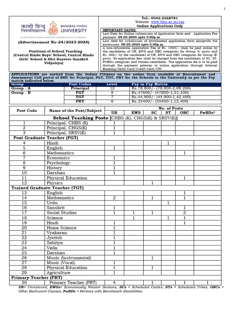 Advt - No - 24-2023-2024 School Teaching Positions 01 - 02 - 2024 | PDF Advt - No - 24-2023-2024 School Teaching Positions 01 - 02 - 2024 | PDF