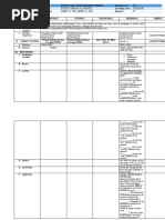 AVID Tutorial Request Form Guide | PDF | Question | Critical Thinking