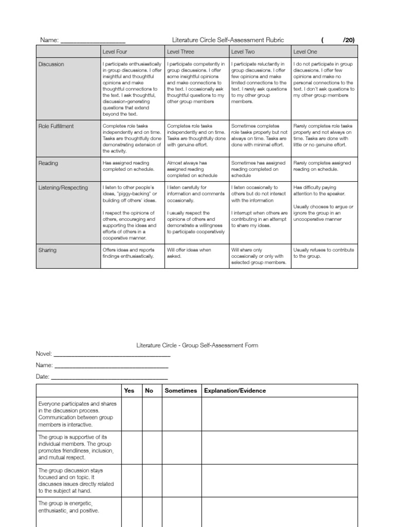 Literature Circle Self-Assessment Rubric | PDF | Human Communication ...