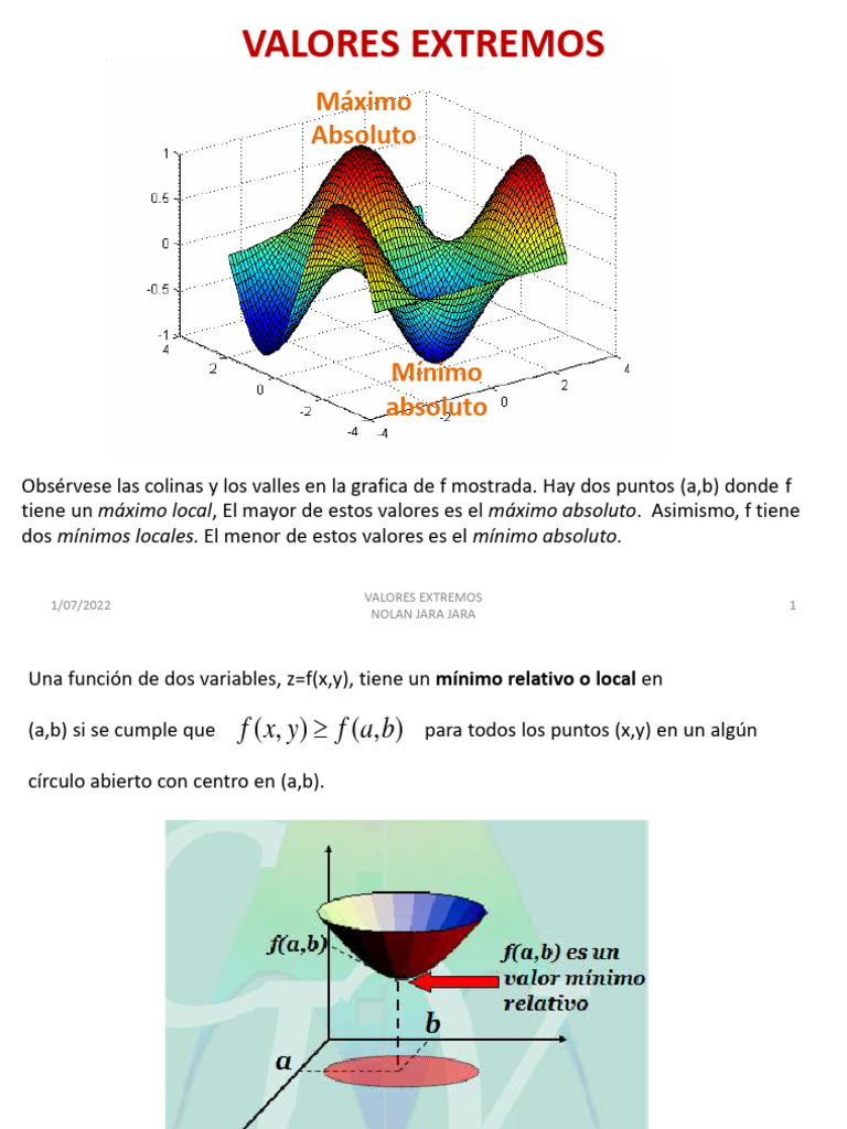 Valores Extremos Relativos de Funciones de Dos Variables | PDF | Relaciones matematicas ...
