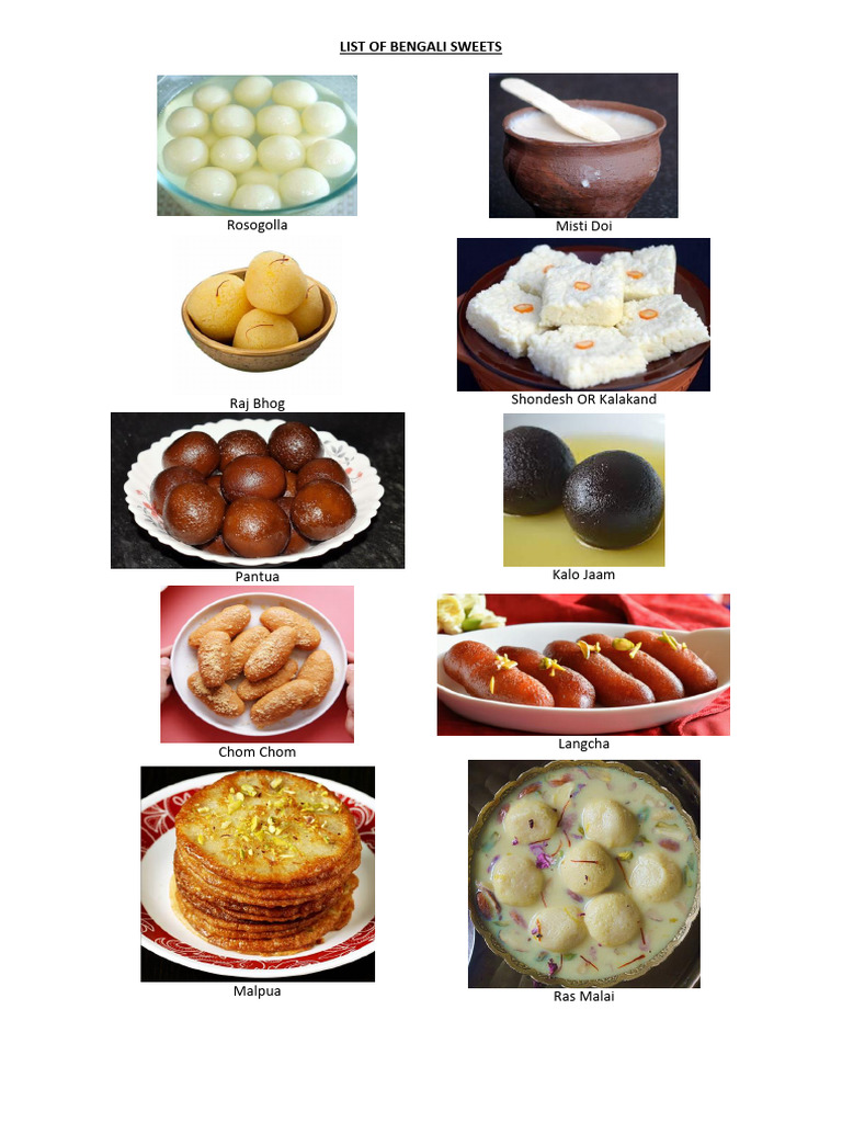 Bengali Sweets Name List | PDF