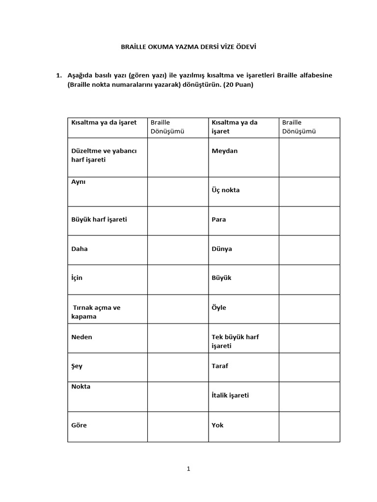 Braille Vize Odevi | PDF