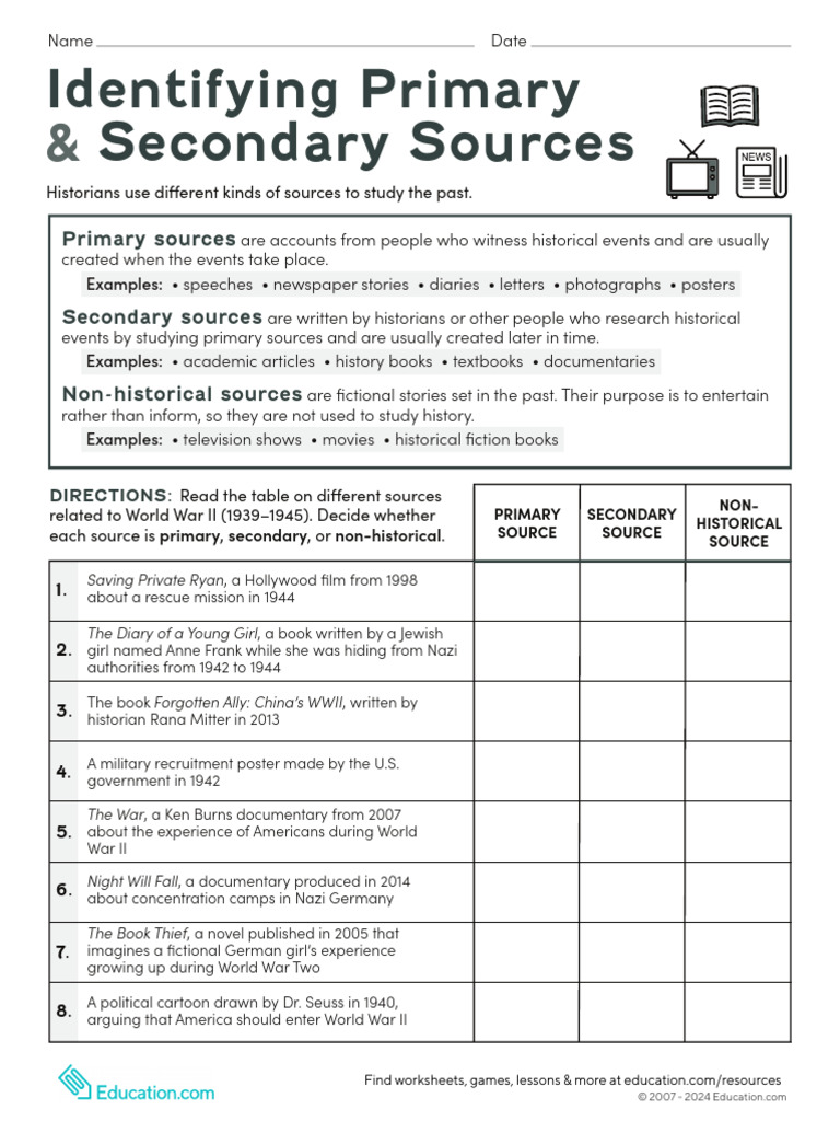 Identifying Primary and Secondary Sources | PDF | History