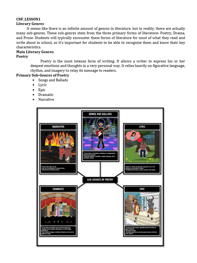 CNF_Lesson1 | PDF | Creative Nonfiction | Genre