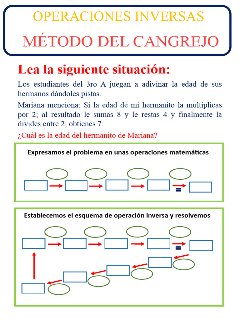 Método del Cangrejo: Ejemplo 3ro A | PDF