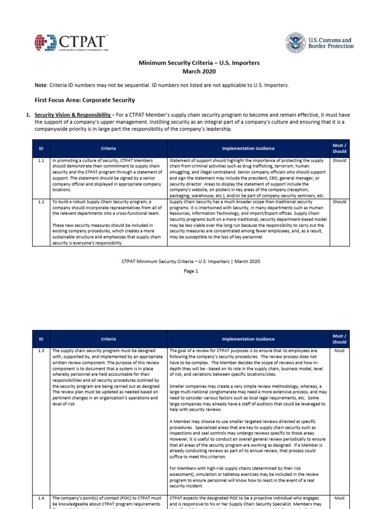 CTPAT U.S. Importers MSC March 2020 | PDF | Computer Security | Security