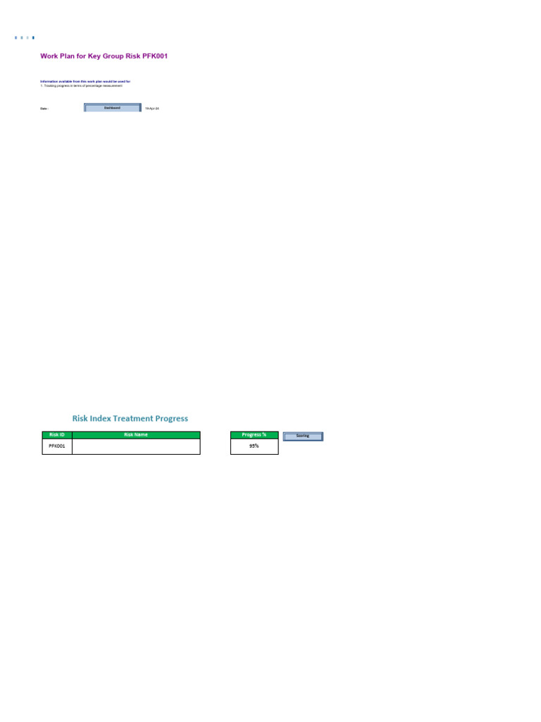 Red Risk GO | PDF | Risk