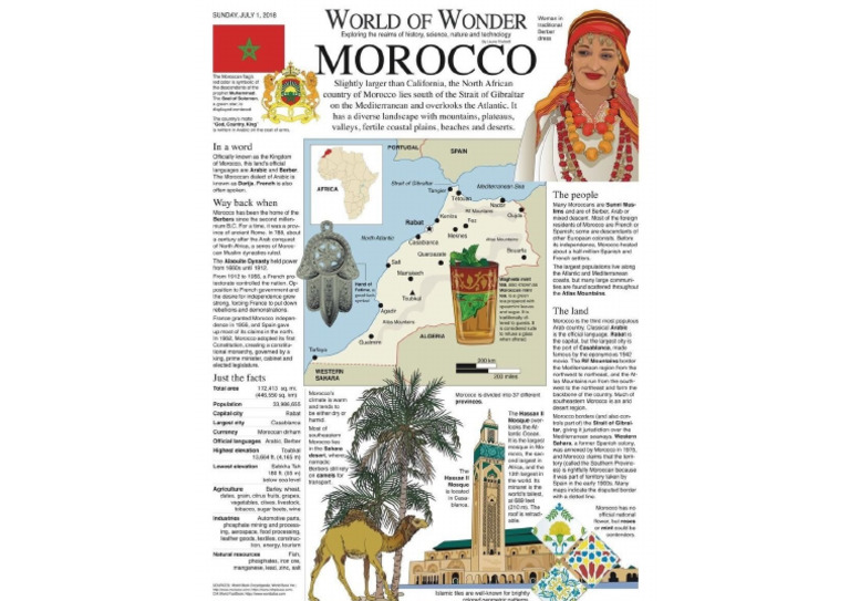 Morocco | PDF
