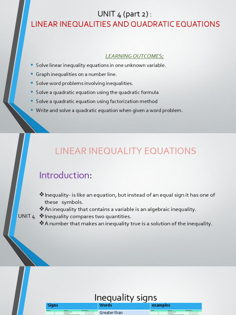ITM111S Unit4 Part 2 QUADRATIC EQUATIONS Notes | PDF | Equations ...