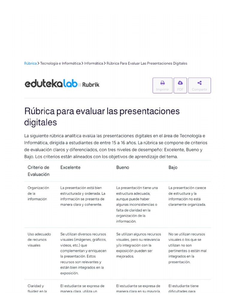 Rúbrica Para Evaluar Las Presentaciones Digitales | PDF