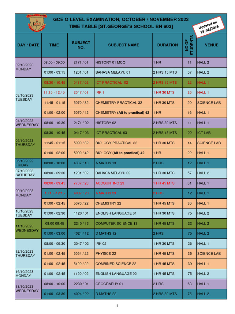 2 O Level Time Table Sgs Oct 2023 | PDF | Observation | Inquiry