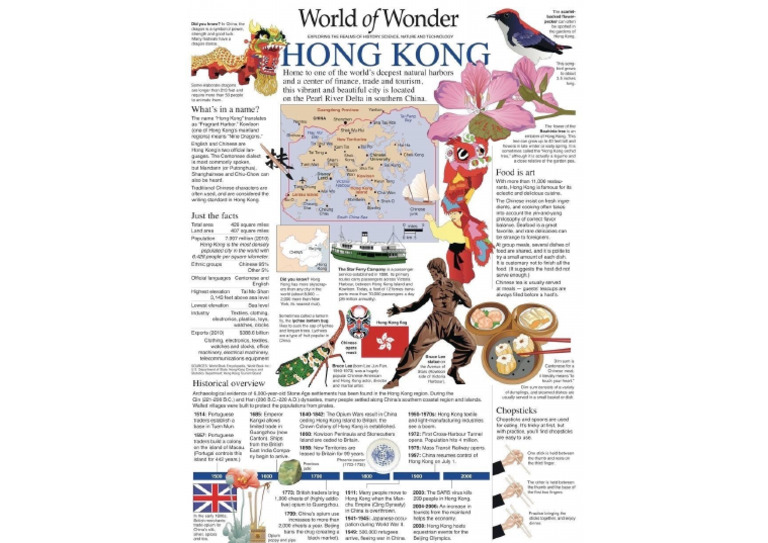 Hong Kong | PDF