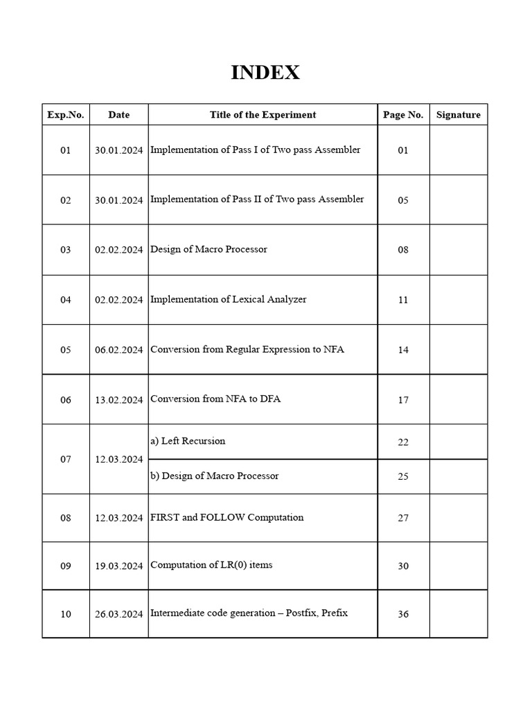 SP Lab Ex - 1 to 15 (03.04.2024) | PDF | Assembly Language | Computer Program