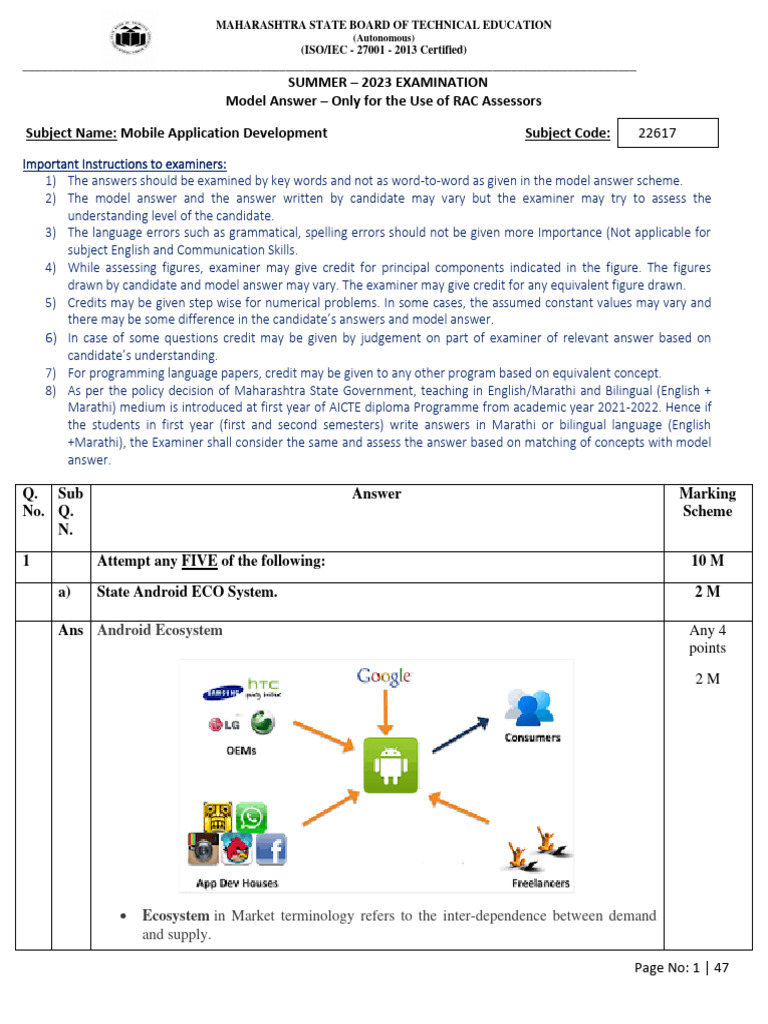 XXXXX: Android Ecosystem | PDF | Google Play | Android (Operating System)