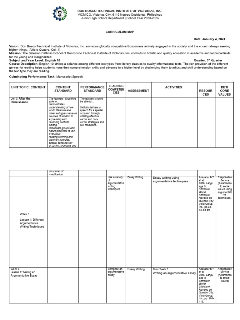Curriculum-Map-English10-1stQuarter | PDF | Public Speaking | Curriculum