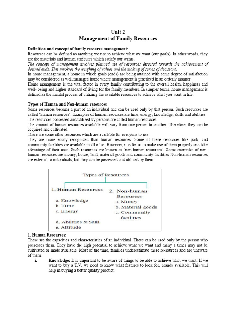 Family Resources ManagementUnit 2 | PDF | Decision Making | Resource