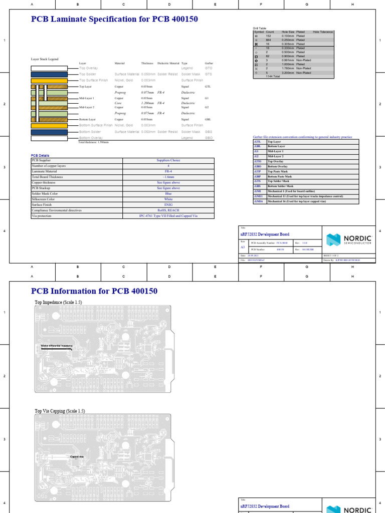 IPC-4761 Type VII PCB Specifications | PDF | Printed Circuit Board ...