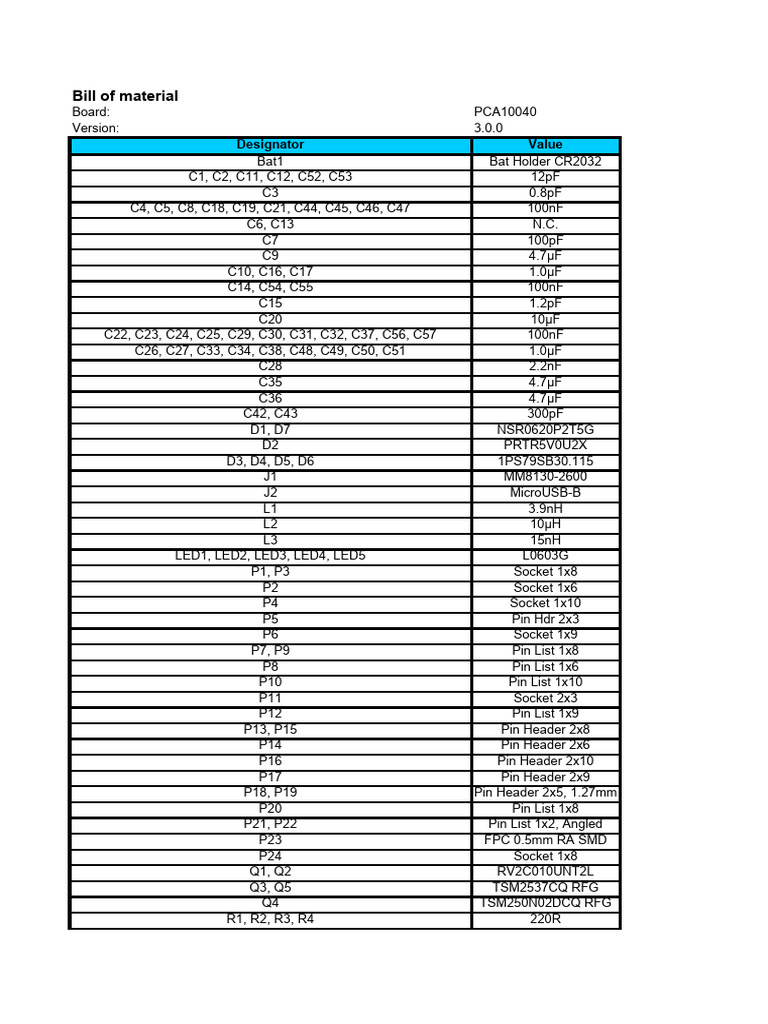 PCA10040 BOM Web | PDF | Manufactured Goods | Semiconductors